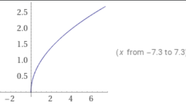 Theta – SpotGamma Support Center