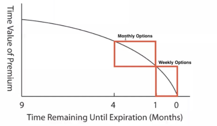 Theta – SpotGamma Support Center